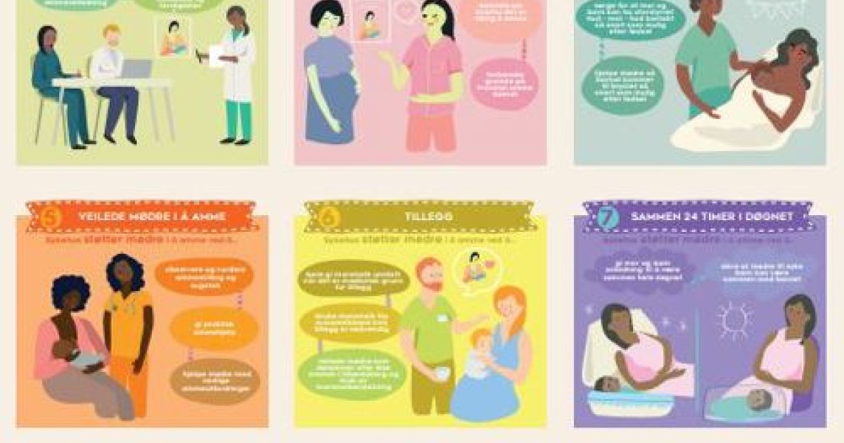 Ti trinn for vellykket amming – plakater for Mor-barn-vennlig sykehus ...